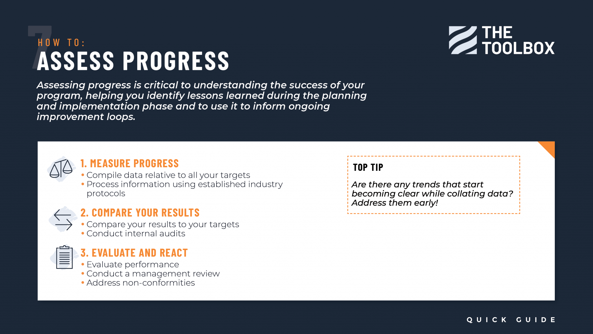 Assess Progress - The Toolbox