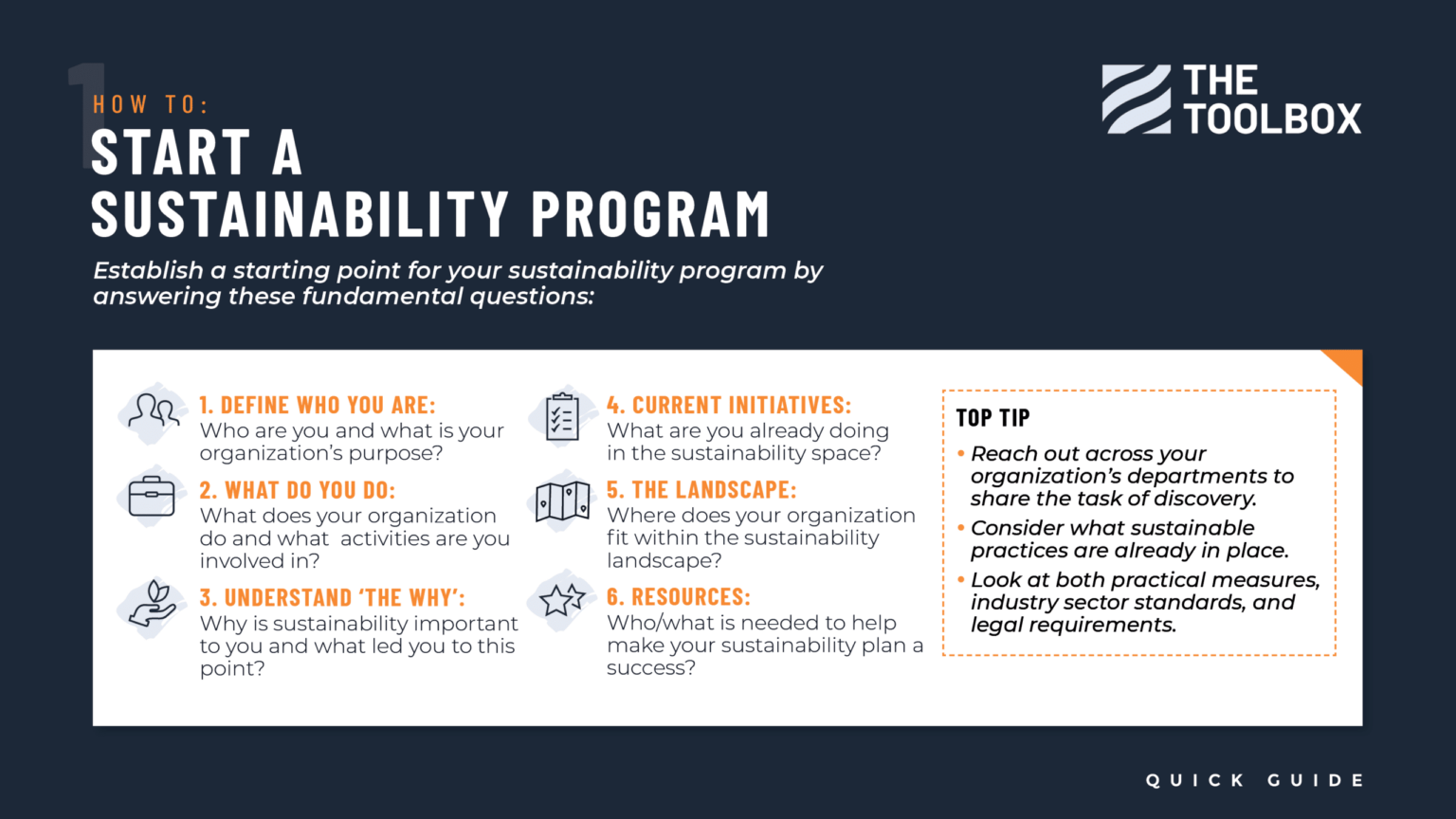 THE TOOLBOX: RESOURCES FOR IMPLEMENTING A SUSTAINABILITY PROGRAM - The ...