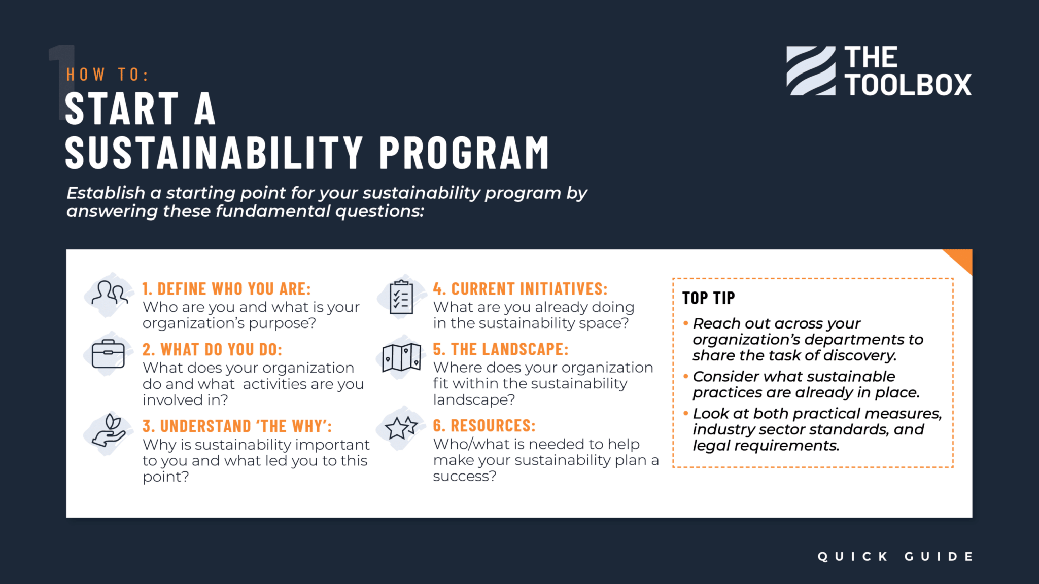 THE TOOLBOX: RESOURCES FOR IMPLEMENTING A SUSTAINABILITY PROGRAM - The Toolbox