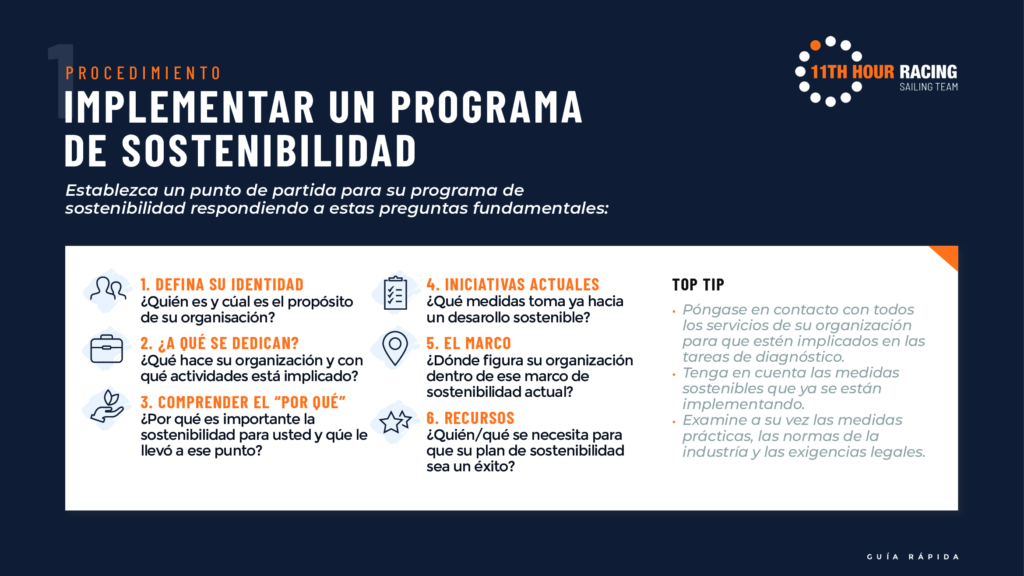 Start a Sustainability Program - The Toolbox