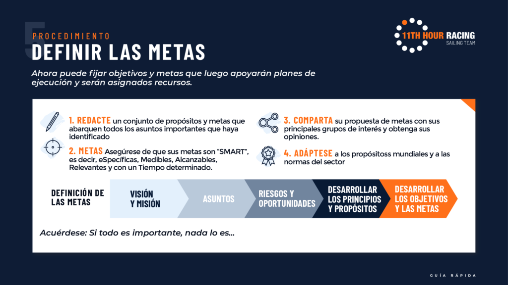 Set Targets - The Toolbox